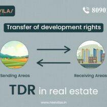 Role of Transferable Development Rights in Real Estate